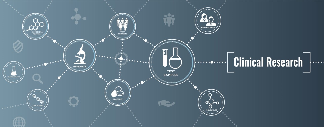 Servizi alle Contract Research Organizations (CROs) – BioRep